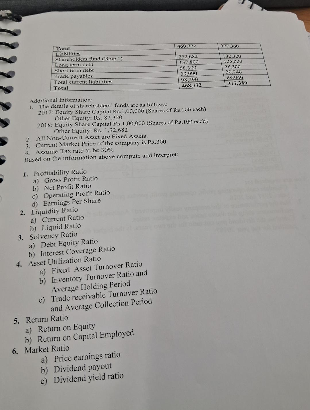 Solved PROBLEM SOLVING EXERVCISE FOR ASSIGNMENT | Chegg.com