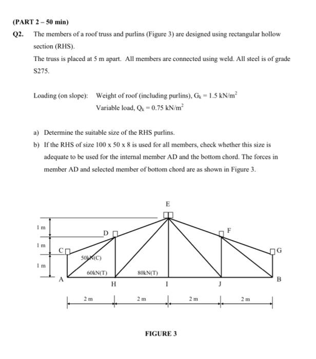 Solved (PART 2 - 50 min ) Q2. The members of a roof truss | Chegg.com