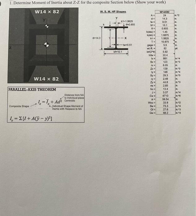 Solved W, S, M, HP Shapes PARALLEL-AXIS THEOREM Distance | Chegg.com