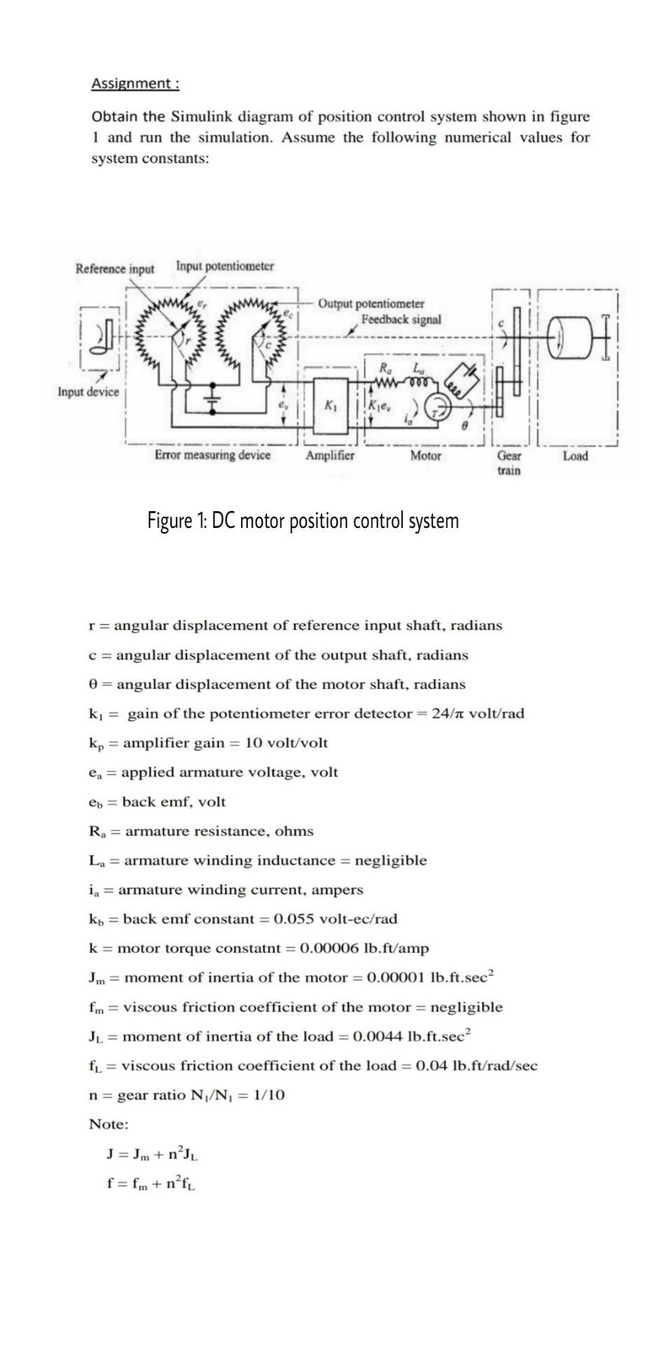 Solved Assignment : Obtain the Simulink diagram of position | Chegg.com