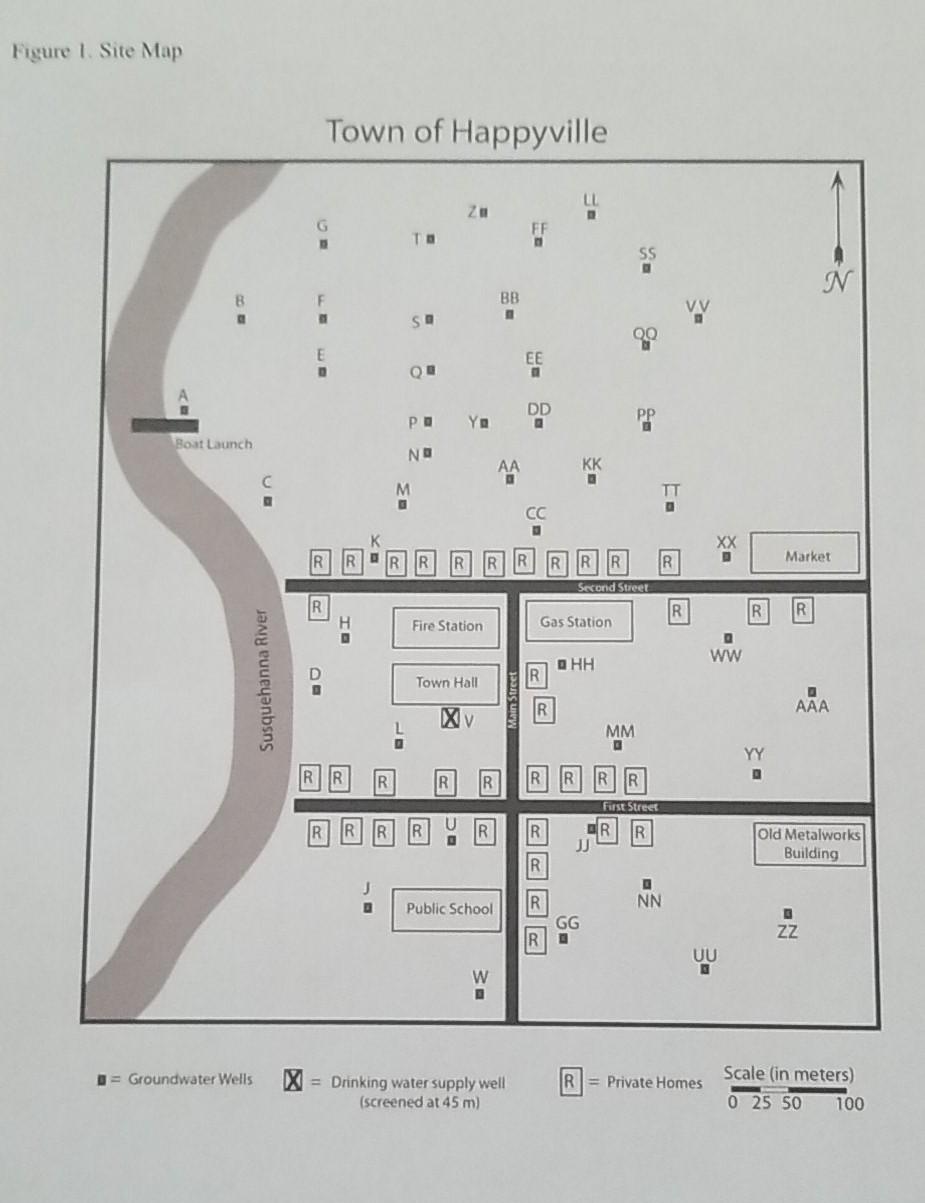 Solved Part II: Creating a Groundwater Contour Map: | Chegg.com