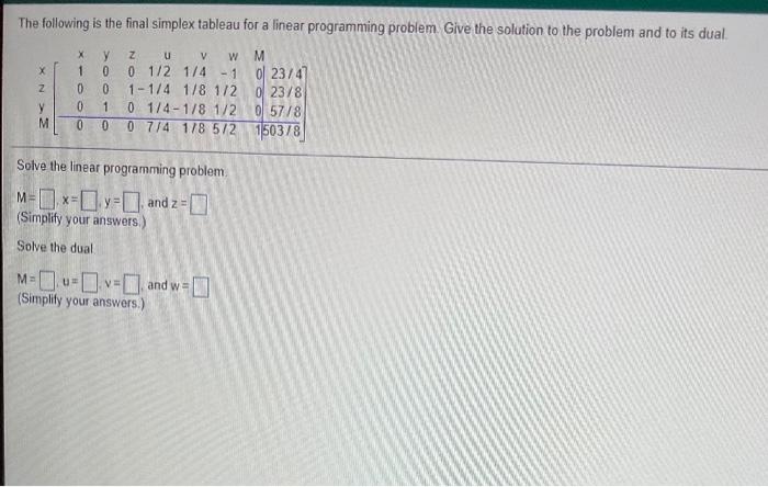 Solved The following is the final simplex tableau for a | Chegg.com