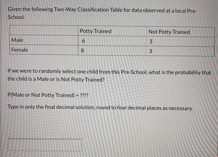 Solved Given the following Two-Way Classification Table for | Chegg.com