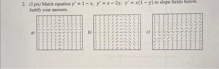 Solved (3 pts) Match equation y′=1−x,y′=x−2y,y′=x(1−y) to | Chegg.com