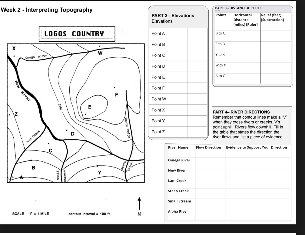 Solved Week 2 - ﻿Interpreting TopographyFill in the blank | Chegg.com