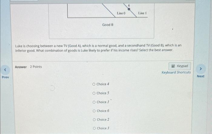 Solved Graph 1 and Graph 2 indicate two different scenarios | Chegg.com