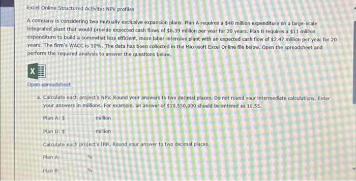 Solved Excel Online Structured Activity: NPV profiles A | Chegg.com