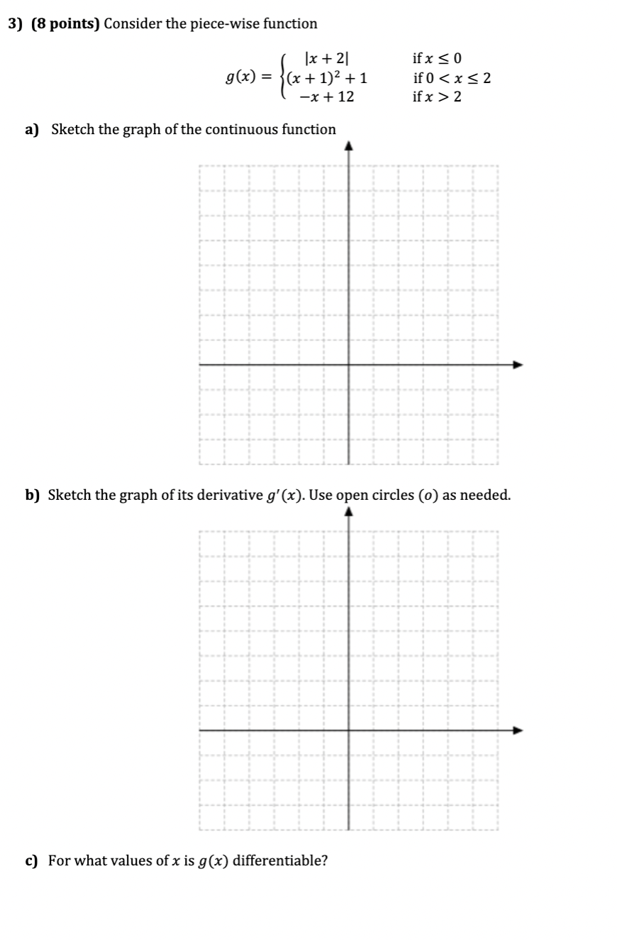 Solved (8 ﻿points) ﻿Consider the piece-wise | Chegg.com