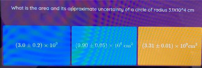 Solved What is the area and its approximate uncertainty of a | Chegg.com