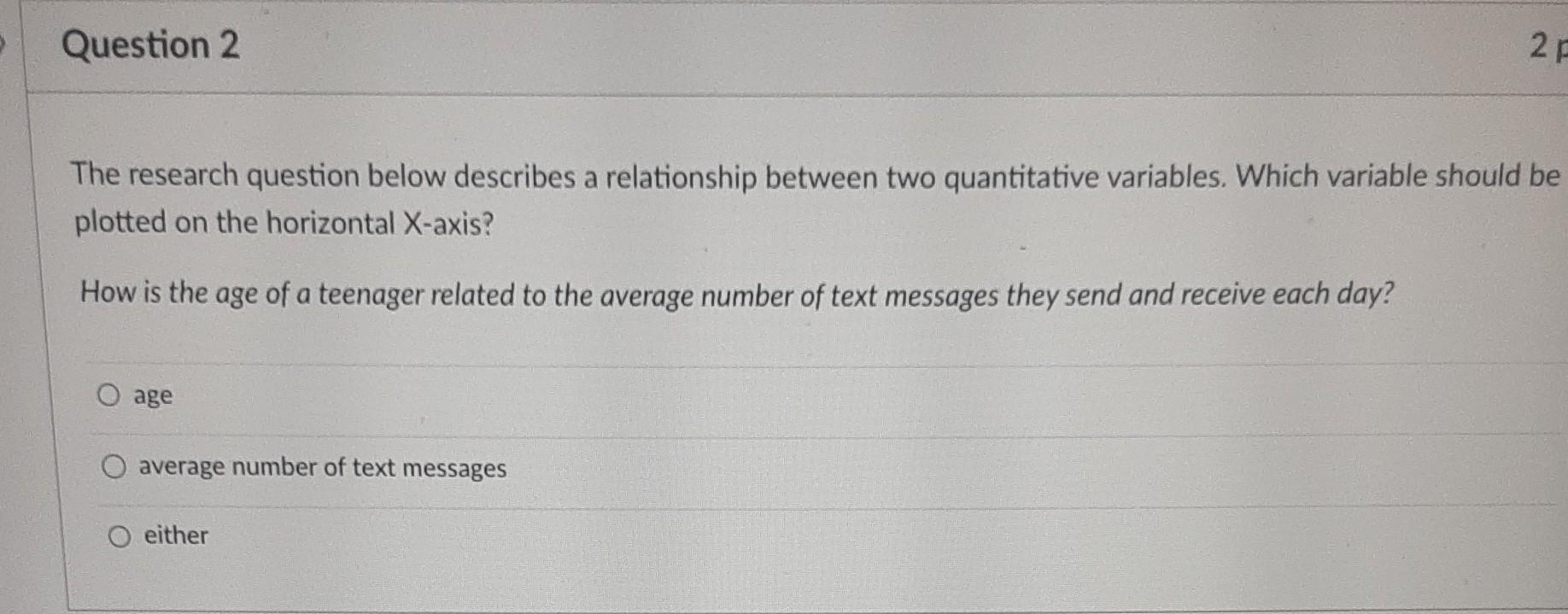 Solved The research question below describes a relationship | Chegg.com