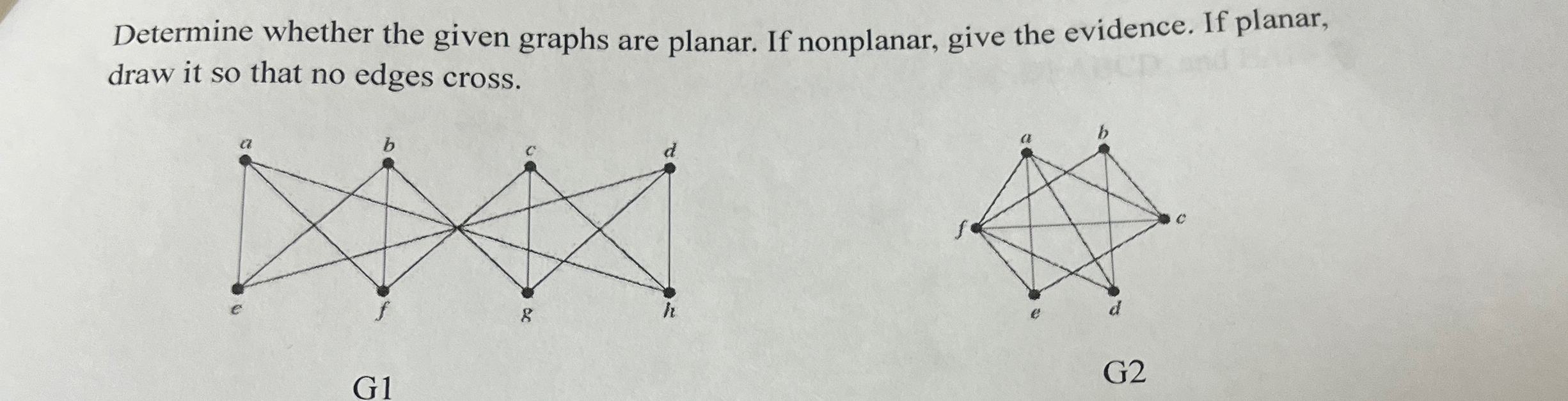 Solved Determine whether the given graphs are planar. If | Chegg.com