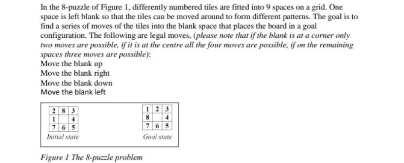 Solved Develop a software program in java that solves the | Chegg.com