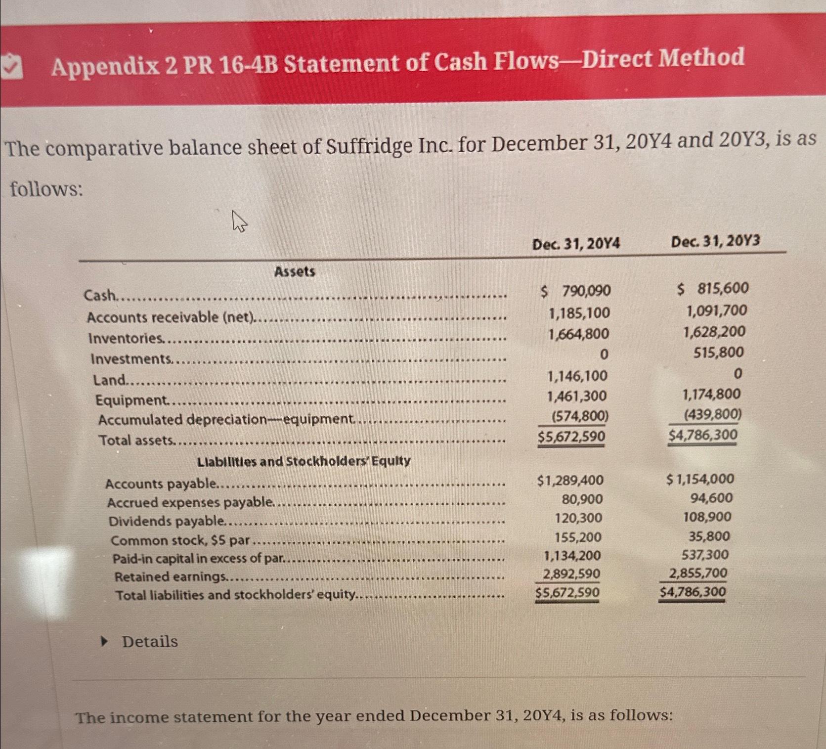 Appendix 2 ﻿PR 16-4B Statement of Cash Flows-Direct | Chegg.com