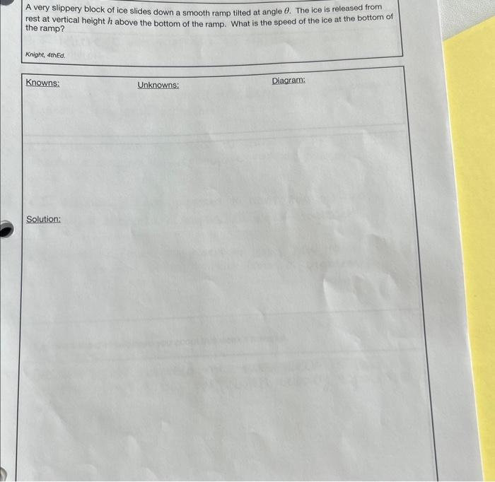 A very slippery block of ice slides down a smooth | Chegg.com