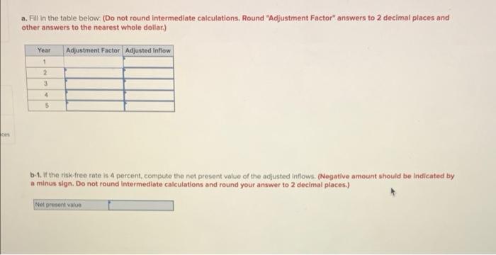 Solved Problem 13-25 Certainty equivalent approach (L013-1] | Chegg.com