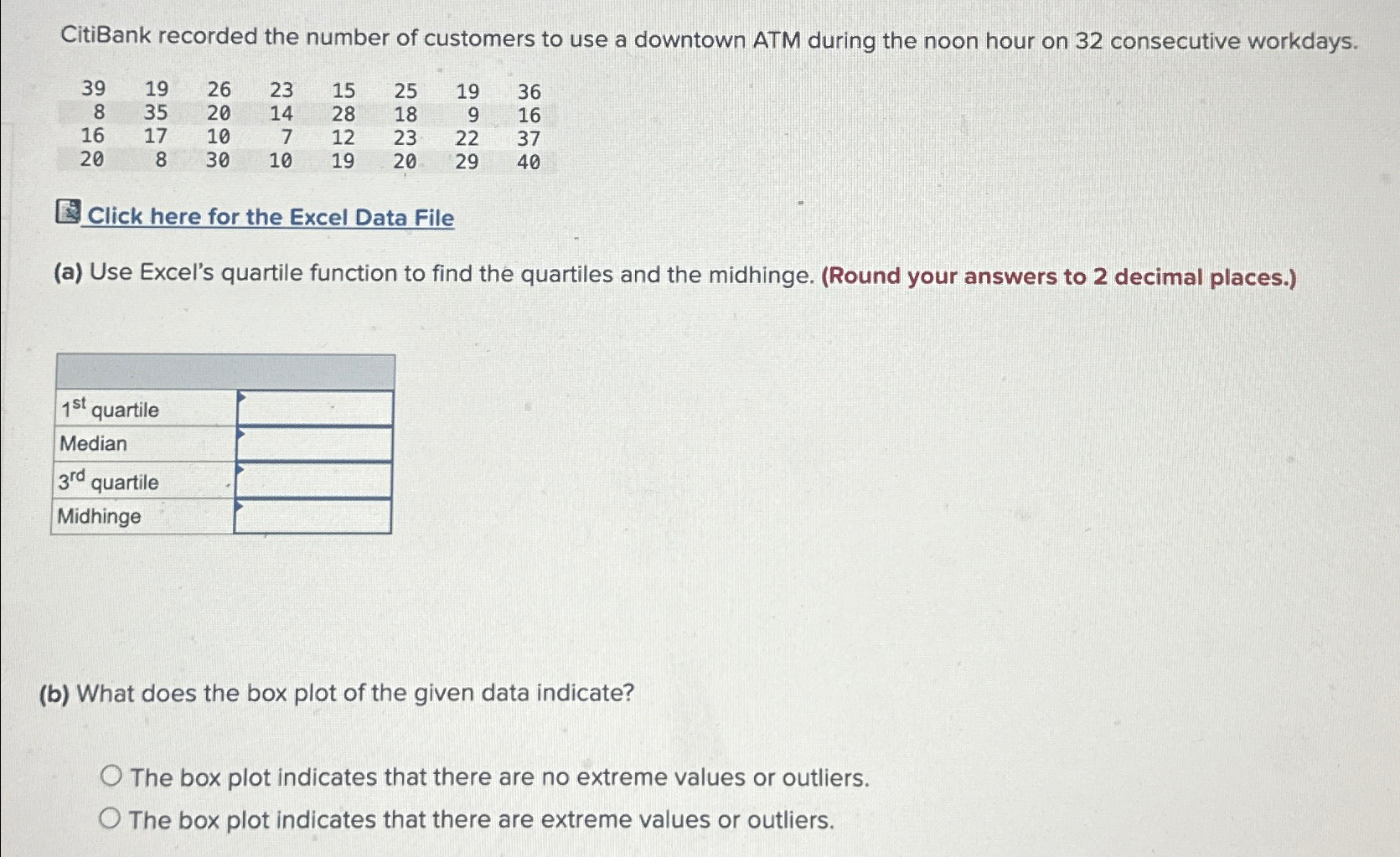 Solved CitiBank recorded the number of customers to use a | Chegg.com