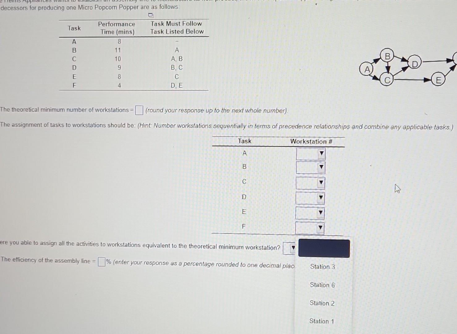 Solved a) The theoretical minimum number of workstations= | Chegg.com