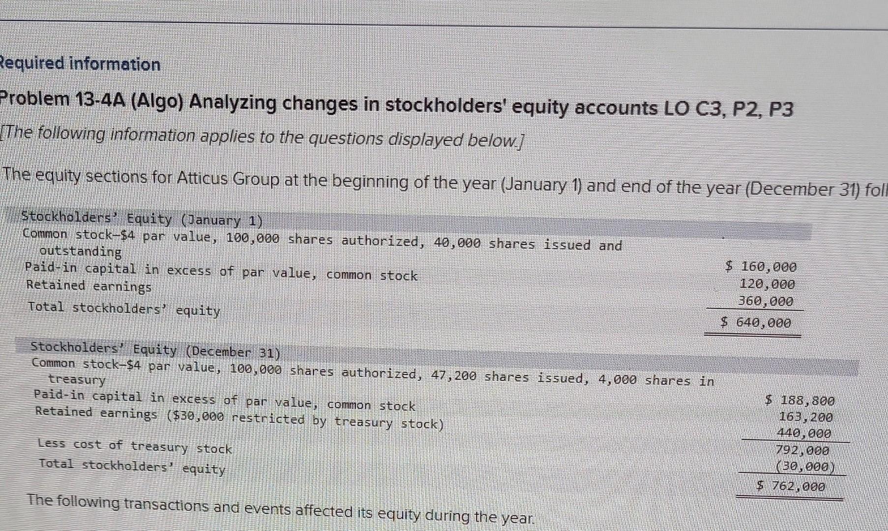 Solved required information Problem 13-4A (Algo) Analyzing | Chegg.com