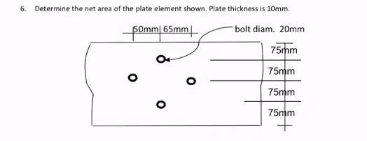 Solved 6. Determine the net area of the plate element shown. | Chegg.com