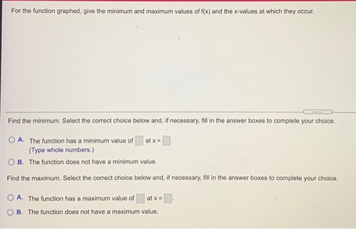 Solved For the function graphed, give the minimum and | Chegg.com