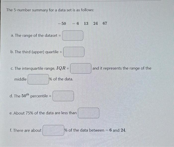 Solved The 5-number summary for a data set is as follows: | Chegg.com