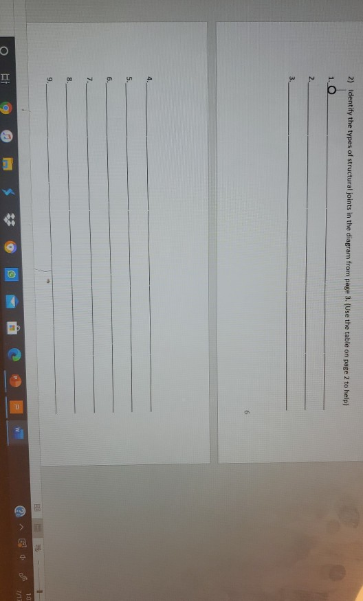 Solved Art-labeling Activity: Special Movements of the | Chegg.com