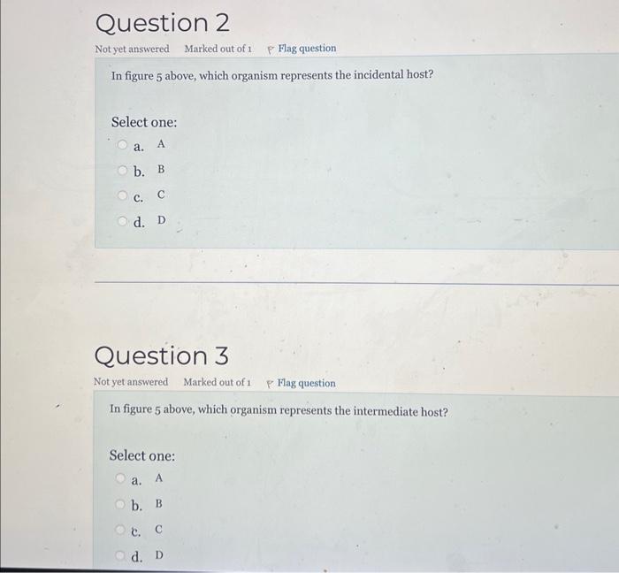 Solved In figure 5 above, which organism represents the | Chegg.com