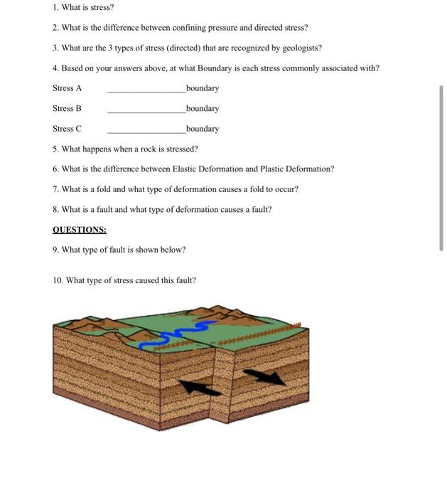 Solved 1. What is stress? 2. What is the difference between | Chegg.com