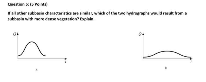 Solved If all other subbasin characteristics are similar, | Chegg.com