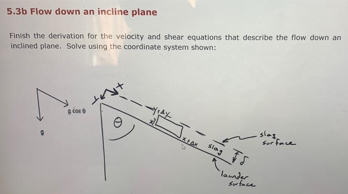 Solved 5.3b Flow down an incline plane Finish the derivation | Chegg.com