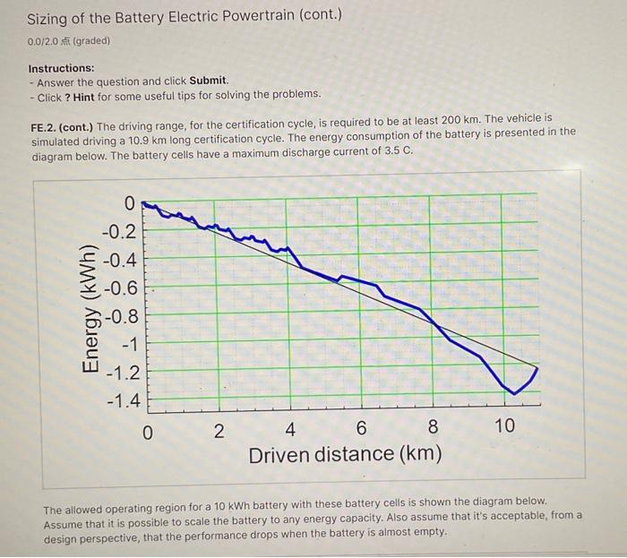 Solved Sizing of the Battery Electric Powertrain (cont.) | Chegg.com