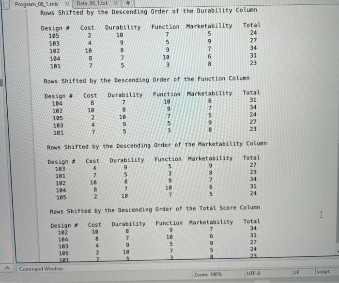 Solved \begin{tabular}{|rrrrrrr} \hline & Program_08_1.mlx & | Chegg.com