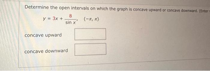 Solved Determine the open intervals on which the graph is | Chegg.com