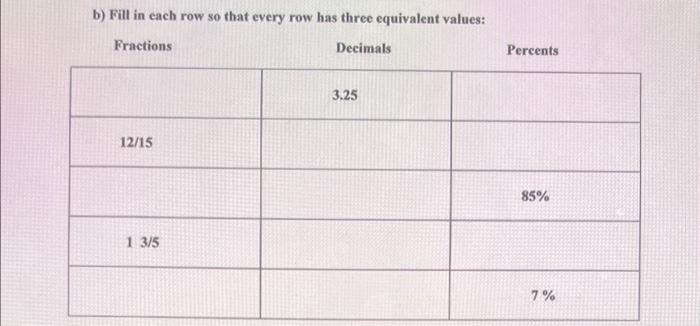 Solved b) Fill in each row so that every row has three | Chegg.com