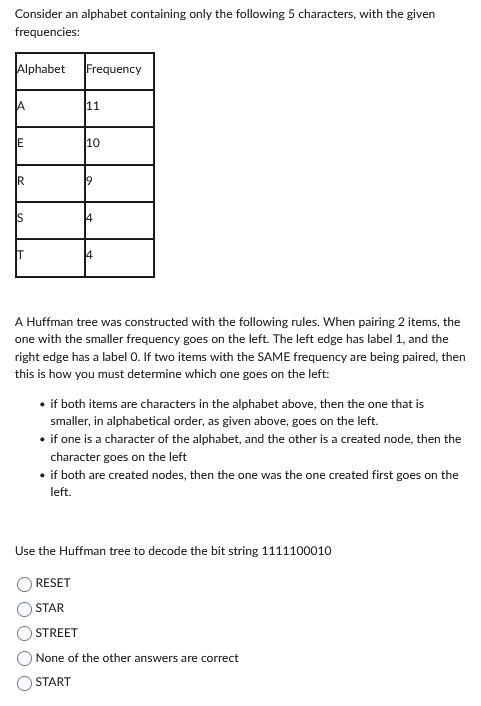 Solved Consider an alphabet containing only the following 5 | Chegg.com