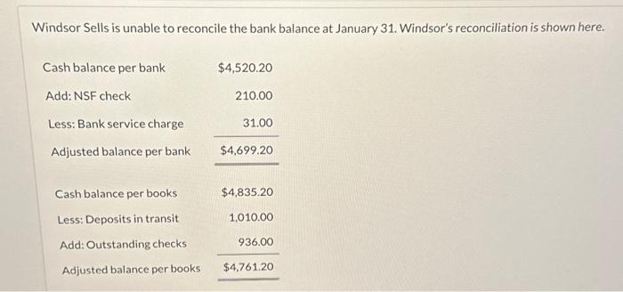 Solved (b) ﻿what is the proper adjusted cash balance per | Chegg.com