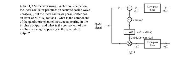Solved Low-pass filter X10 4. In a QAM receiver using | Chegg.com