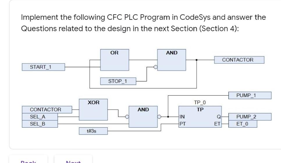 Solved Implement the following CFC PLC Program in CodeSys | Chegg.com