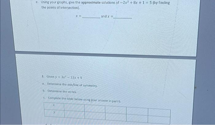 e. Using your graphs, give the approximate solutions | Chegg.com