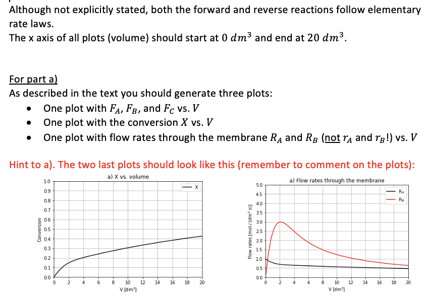 Solved Although not explicitly stated, both the forward and | Chegg.com
