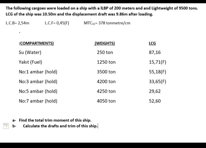 The following cargoes were loaded on a ship with a | Chegg.com