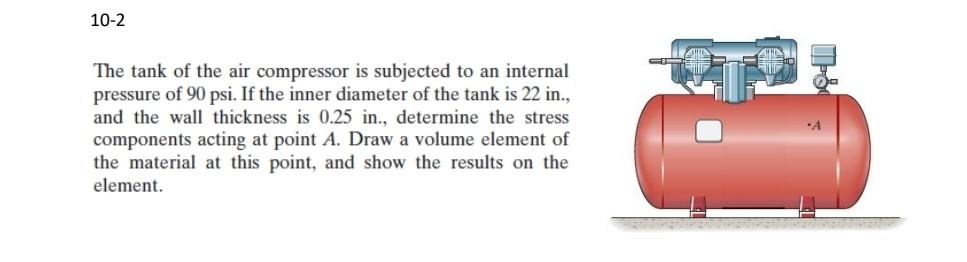 Solved The tank of the air compressor is subjected to an | Chegg.com