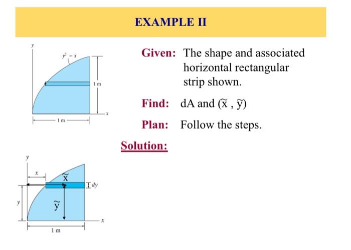 Solved Tu 2 1m 1m X 1m Idy X EXAMPLE II Given: The shape and | Chegg.com