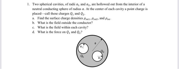 Solved 1. Two spherical cavities, of radii a1 and a2, are | Chegg.com
