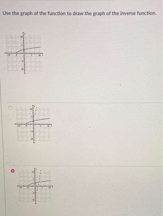 Solved use the graph of the function to draw the graph of | Chegg.com