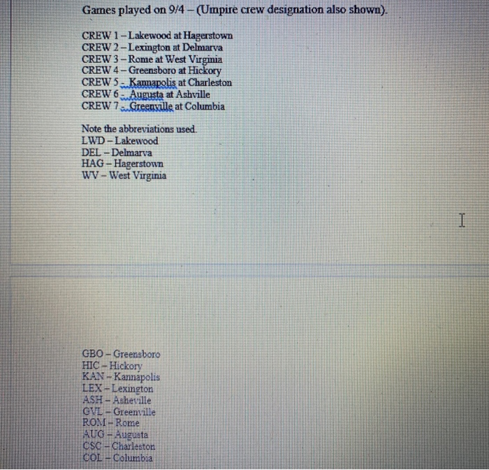 Sally League Umpire Crew Scheduling - Update 2020 The | Chegg.com