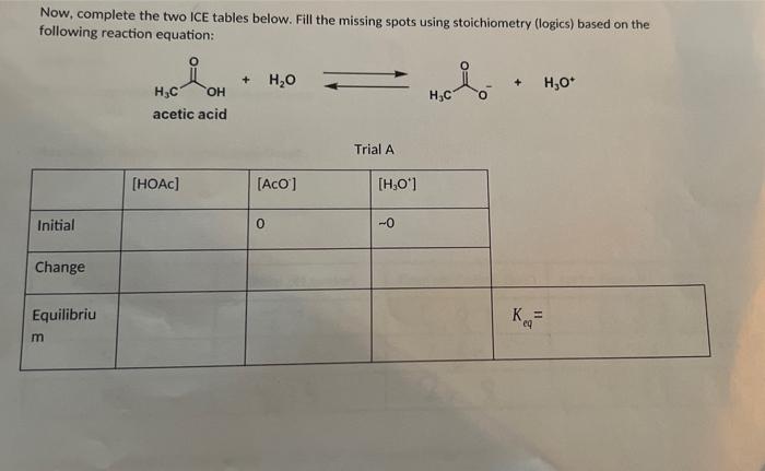 Solved Now, complete the two ICE tables below. Fill the | Chegg.com