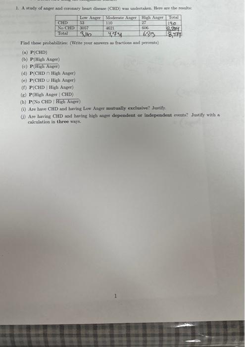 Solved 1. A study of anger and coronary heart disease (CHD) | Chegg.com
