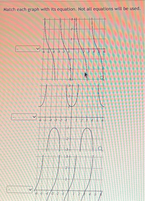 Match each graph with its equation. Not all equations | Chegg.com