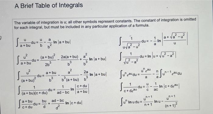 Solved Use substitution techniques and a table of integrals | Chegg.com